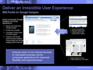 IBM WebSphere Portal 6.1 Preview - What's New | PPT