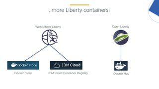 WebSphere 20th - Application modernization | PPT