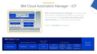 WebSphere 20th - Application modernization | PPT