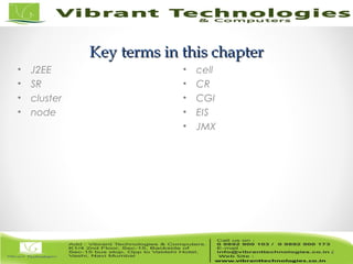 Websphere - application server on z/os | PPT