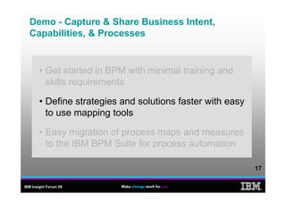 WebSphere BlueWorks - how to build your business process models using ...