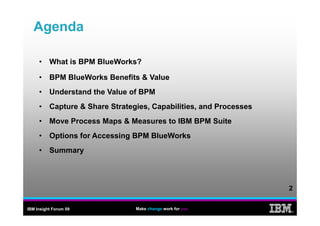 WebSphere BlueWorks - how to build your business process models using ...