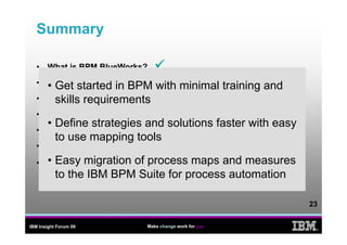 WebSphere BlueWorks - how to build your business process models using ...