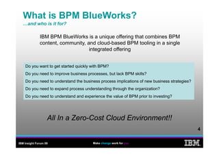 WebSphere BlueWorks - how to build your business process models using ...
