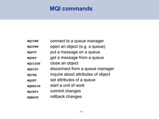 WebSphere MQ introduction | PPT