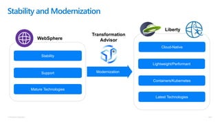 IBM WebSphere Family on Azure | PPT