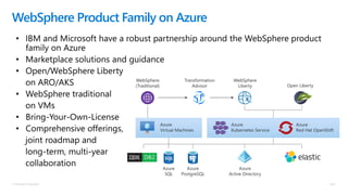 IBM WebSphere Family on Azure | PPT
