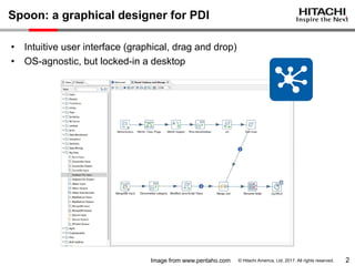 Overview of webSpoon @ Pentaho Bay Area Meetup | PDF