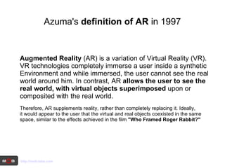 Web Standards based Augmented Reality | PPT