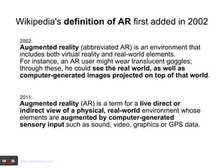 Web Standards based Augmented Reality | PPT