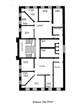 Webster layout | PDF