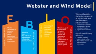 Webster and wind model | PPT