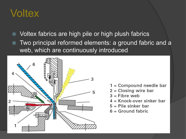 Web stitching & stitch bonding warp knitt | PPTX | Needlework | Arts ...