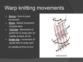 Web stitching & stitch bonding warp knitt | PPTX