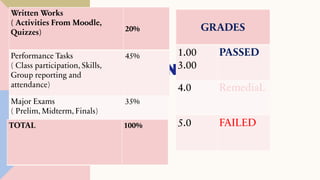 WEB SYSTEM AND TECHNOLOGY intro.pdf
