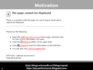 Web Systems Architecture by Moshe Kaplan | PPT