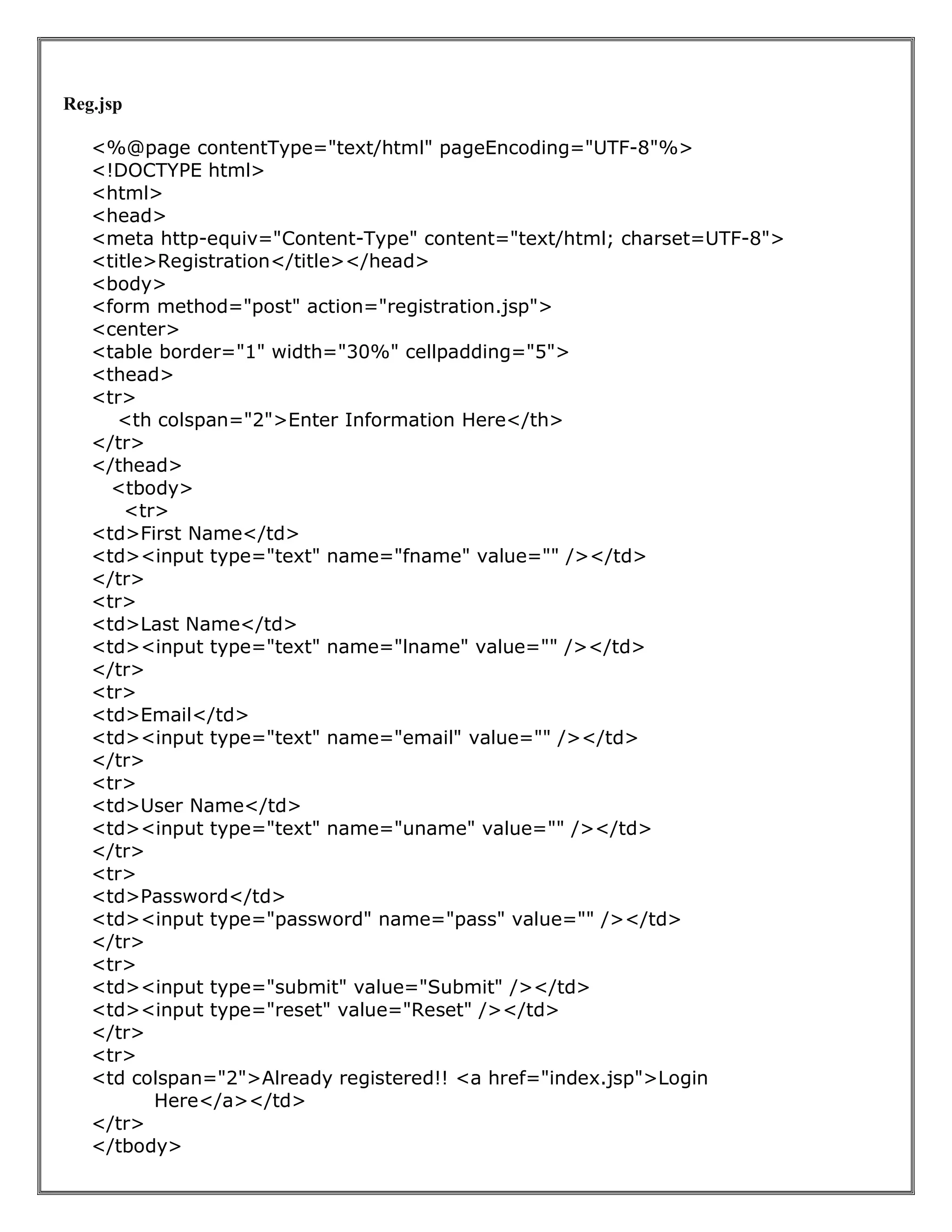 Web Technology Lab files with practical | PDF