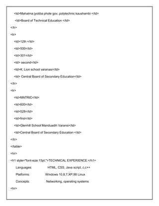 Web Technology Lab files with practical | PDF
