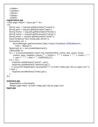 Web Technology Lab files with practical | PDF
