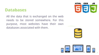 Introduction to Web Technologies Powerpoint | PPTX