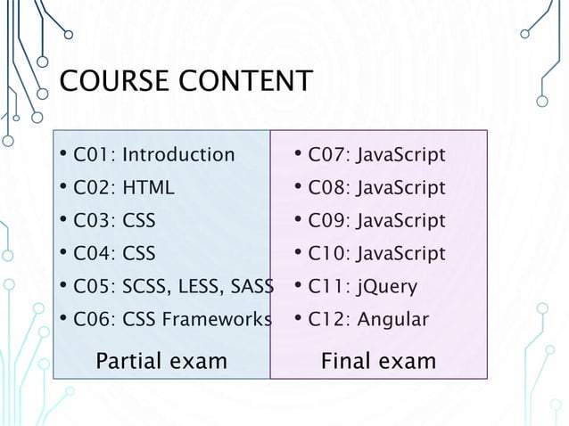 Web technologies-course 01.pptx