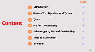 Web Technology-Method .pdf