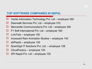 Web Technology And Its Scope in NEPAL.pptx
