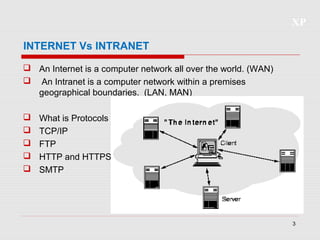 Web Technology And Its Scope in NEPAL.pptx