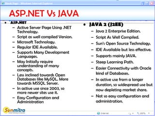 Web Technology Fundamentals | PPTX | Web Design and HTML | Internet