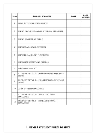 web technology practicals.pdf