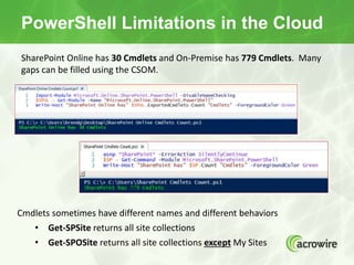 SharePoint Online vs. On-Premise | PPTX