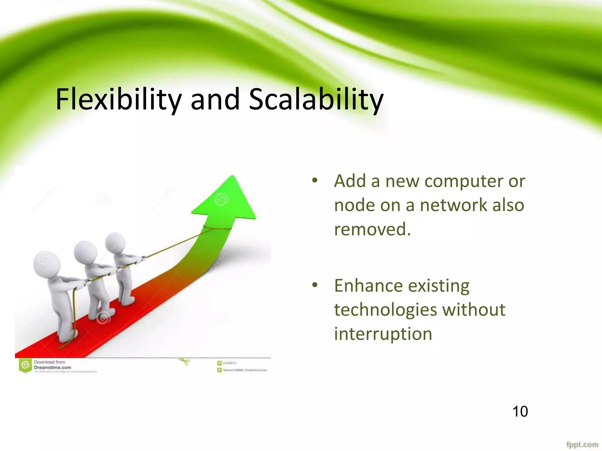Client-server technology in web design | PPTX