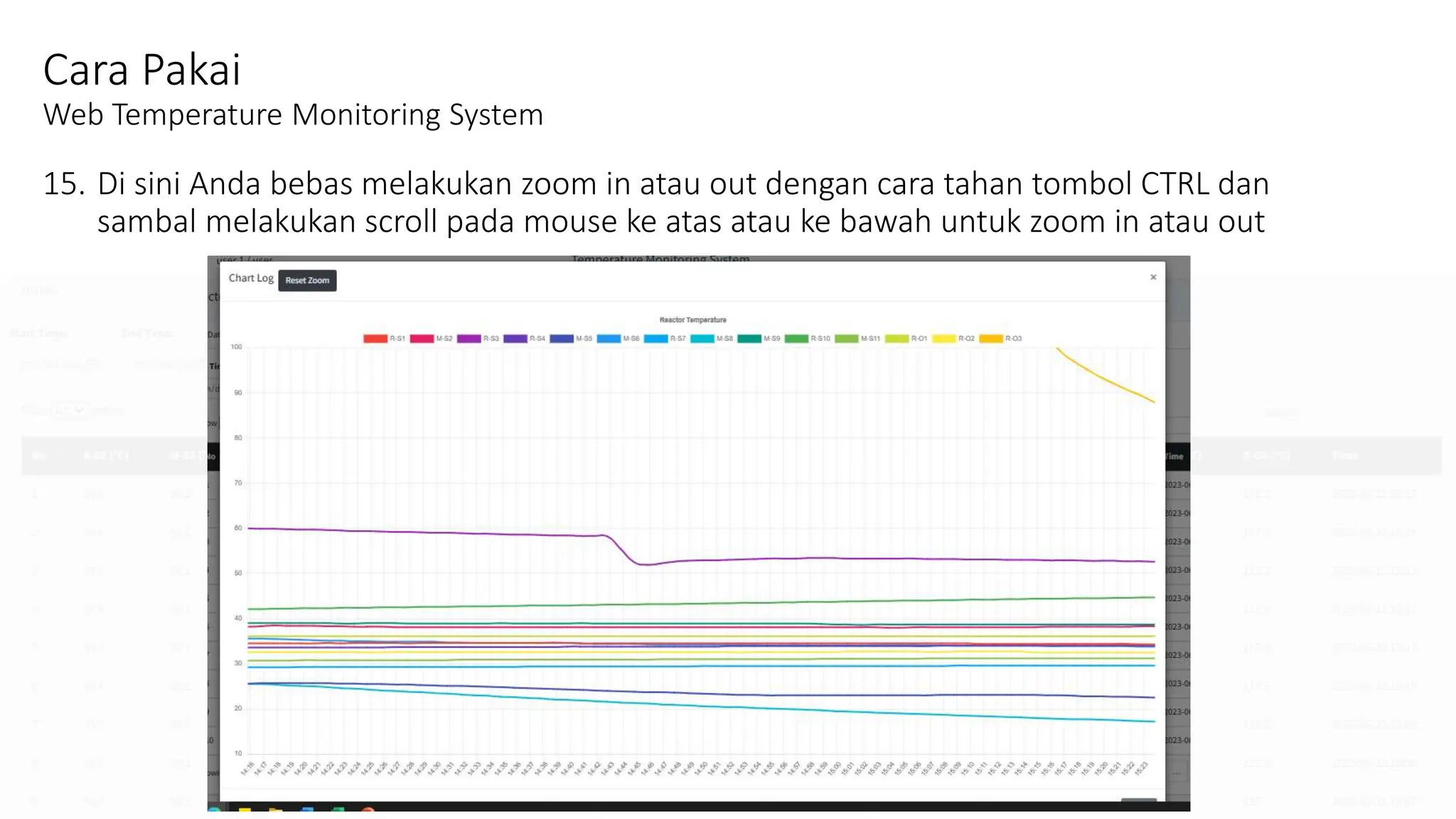 Web Temperature Monitoring System OK.pptx