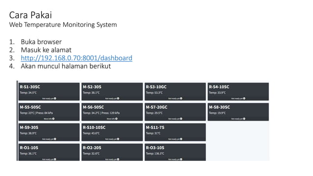 Web Temperature Monitoring System OK.pptx