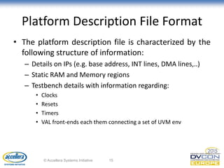 Web Template Mechanisms in SOC Verification - DVCon.pdf