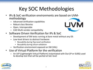 Web Template Mechanisms in SOC Verification - DVCon.pdf