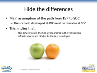 Web Template Mechanisms in SOC Verification - DVCon.pdf