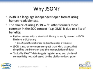 Web Template Mechanisms in SOC Verification - DVCon.pdf