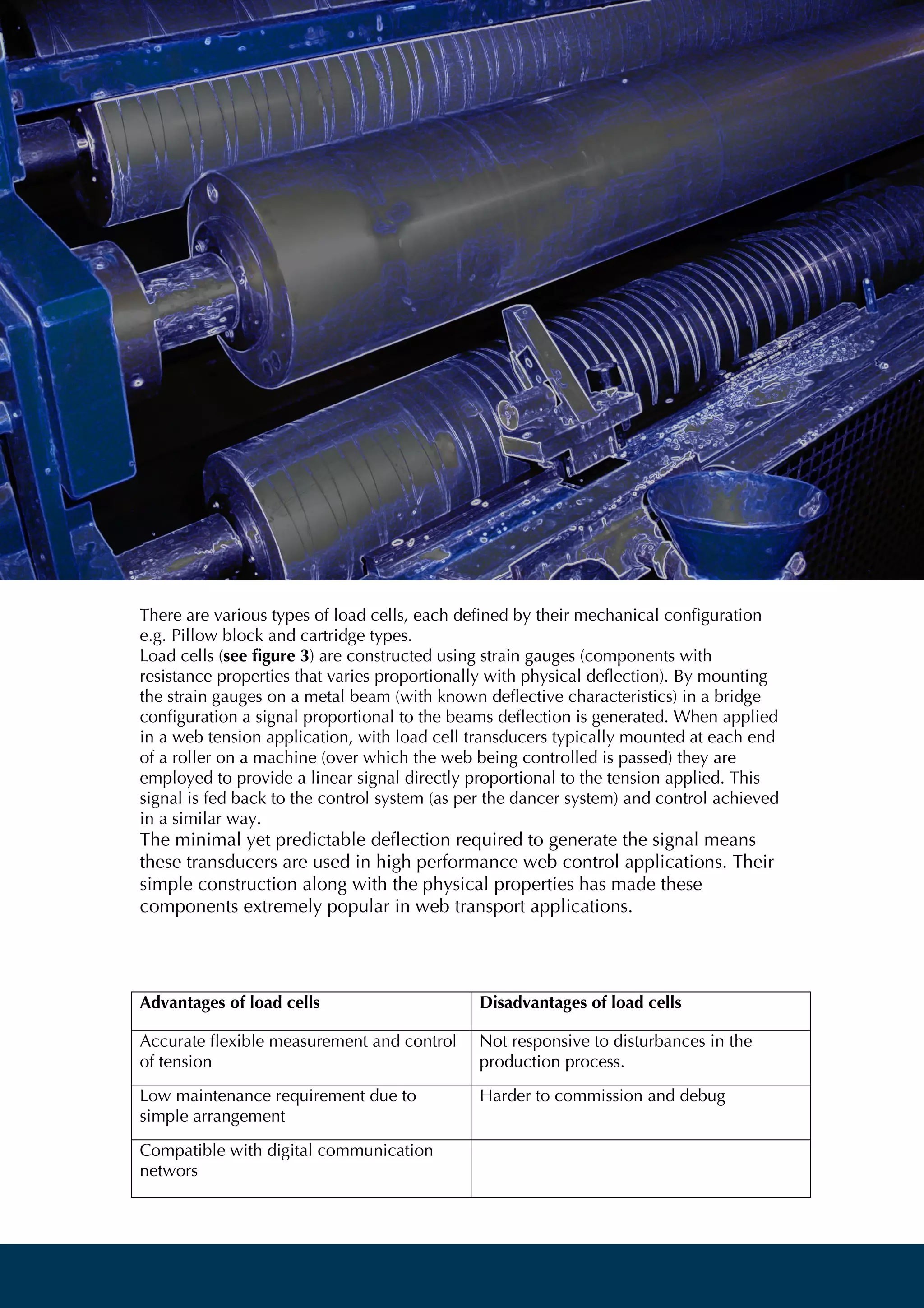 Web tension control - loadcells vs. dancer rollers | PDF | Web Development | Internet