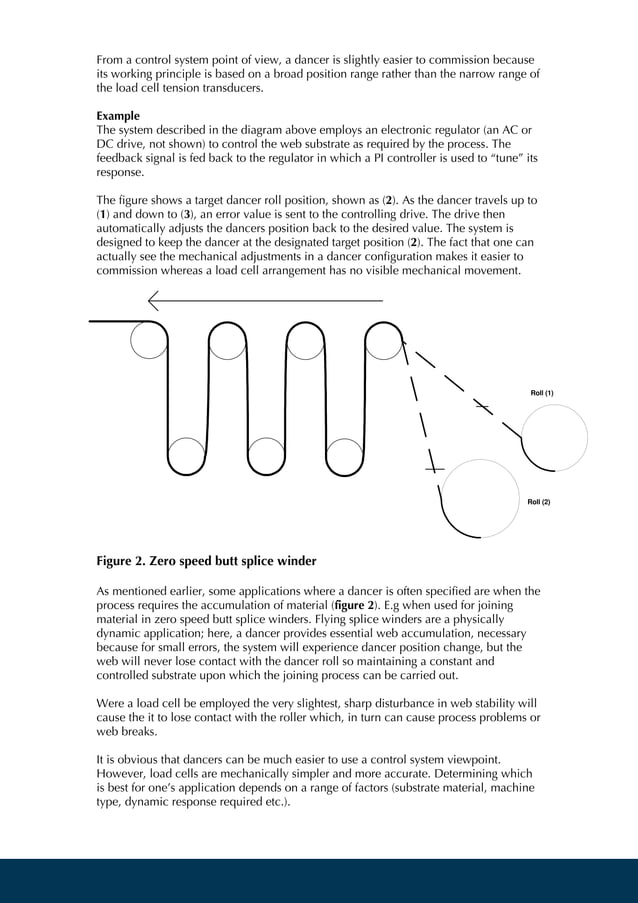 Web tension control - loadcells vs. dancer rollers | PDF | Web Development | Internet
