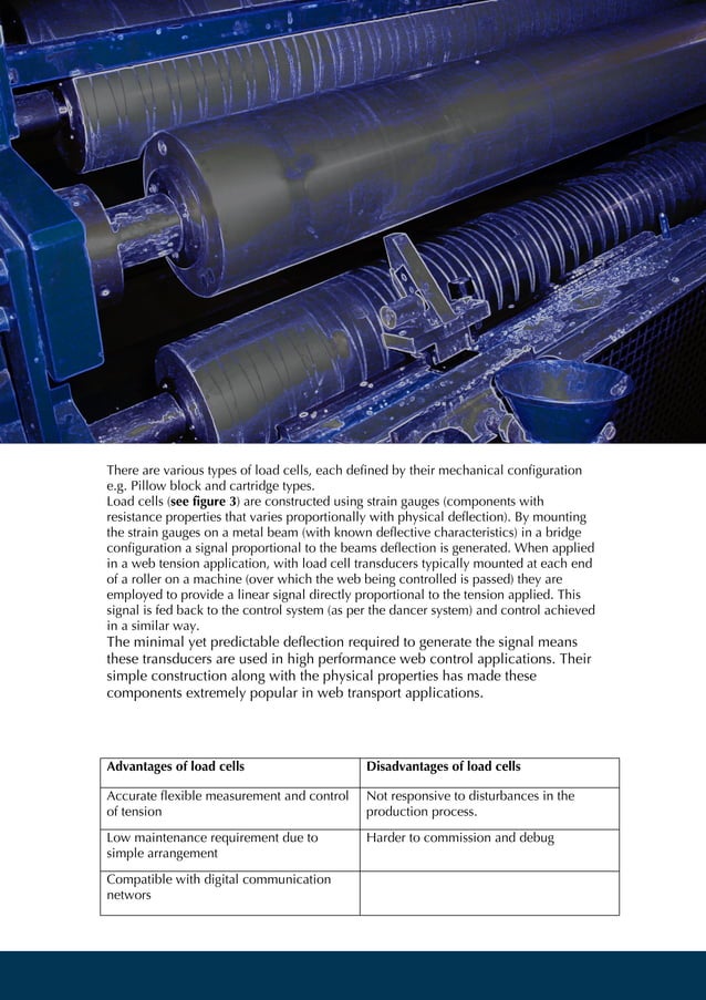 Web tension control - loadcells vs. dancer rollers | PDF | Web Development | Internet