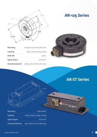 Web Tension Load Cell | Puretronics Purely Global | PDF