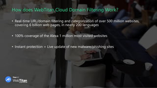 How Cloud Web Filtering Works - Web Titan Cloud For WiFi | PPTX ...