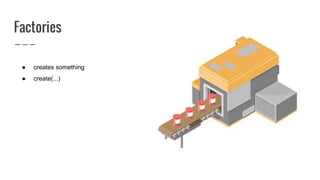 Introduction to DDD - Adam Štipák | PDF