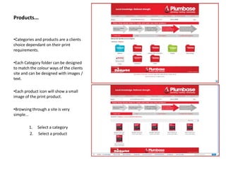 Web to print introduction | PPT