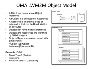Web of Things to the edge | PPT