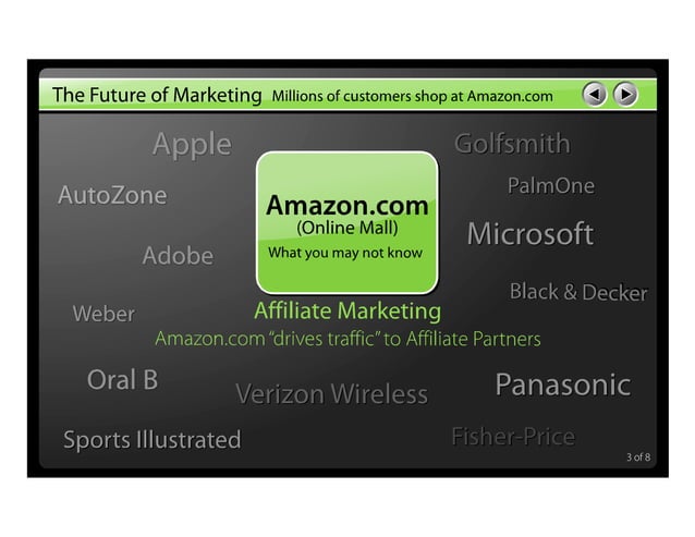 Basic overview of what we do | PPT