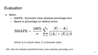 Web Traffic Time Series Forecasting | PDF