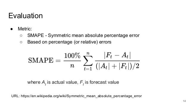 Web Traffic Time Series Forecasting