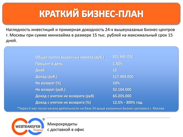 Webtransfer finance presentation | PPT